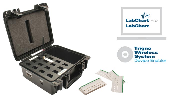 Wireless Physiological Monitoring | ADInstruments