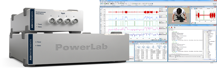 Electroencephalography (EEG) Analysis & Measurement | ADI